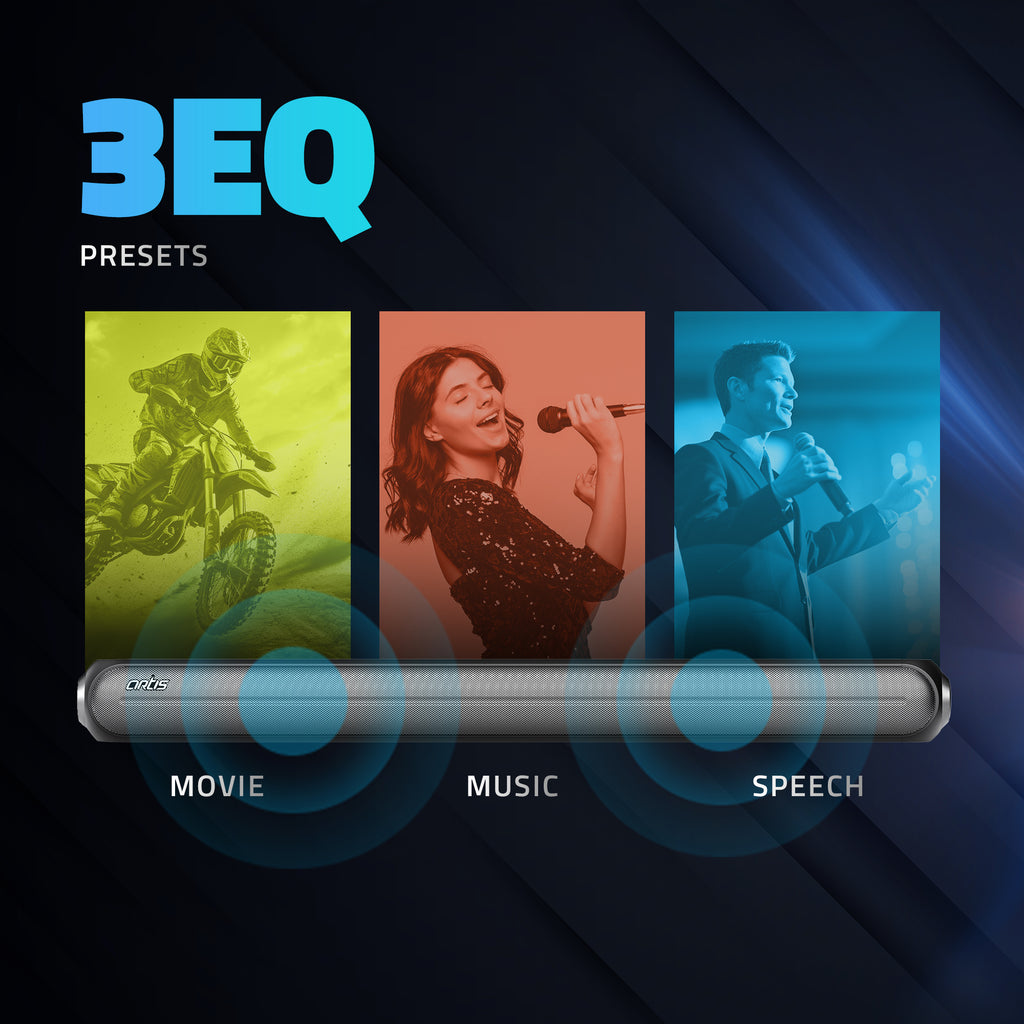 SoundHub 300 2.1 CH 160 Watts Wireless Bluetooth Soundbar with Wired S