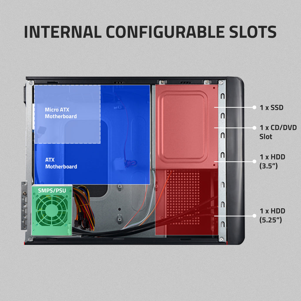 Joy 2.0 Slim Computer Cabinet Support Micro ATX /Mini ATX Motherboard