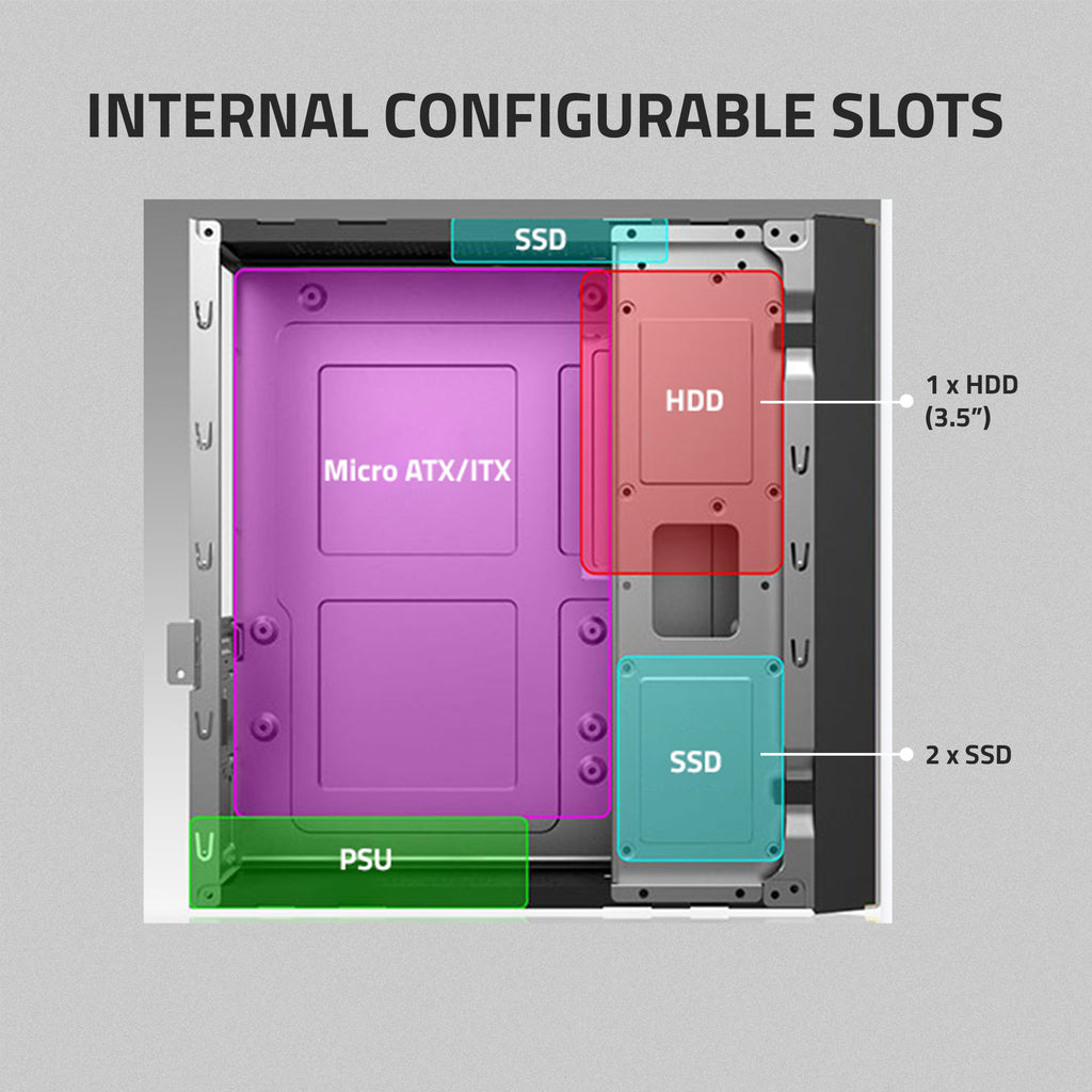 Buy Online Atom 3.0 Slim Computer Cabinet at Best Prices