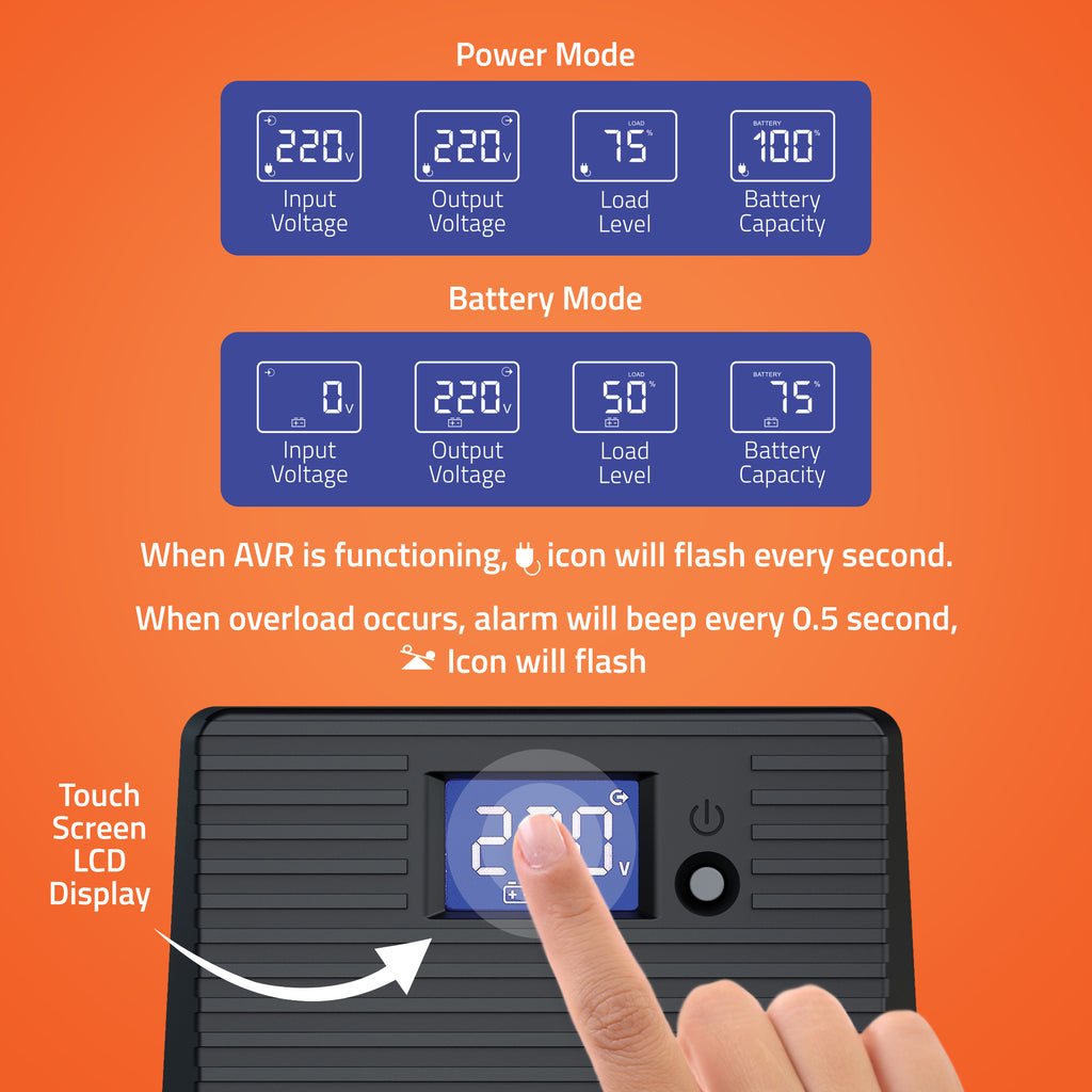 Artis 600VA LCD UPS with BIS Certified