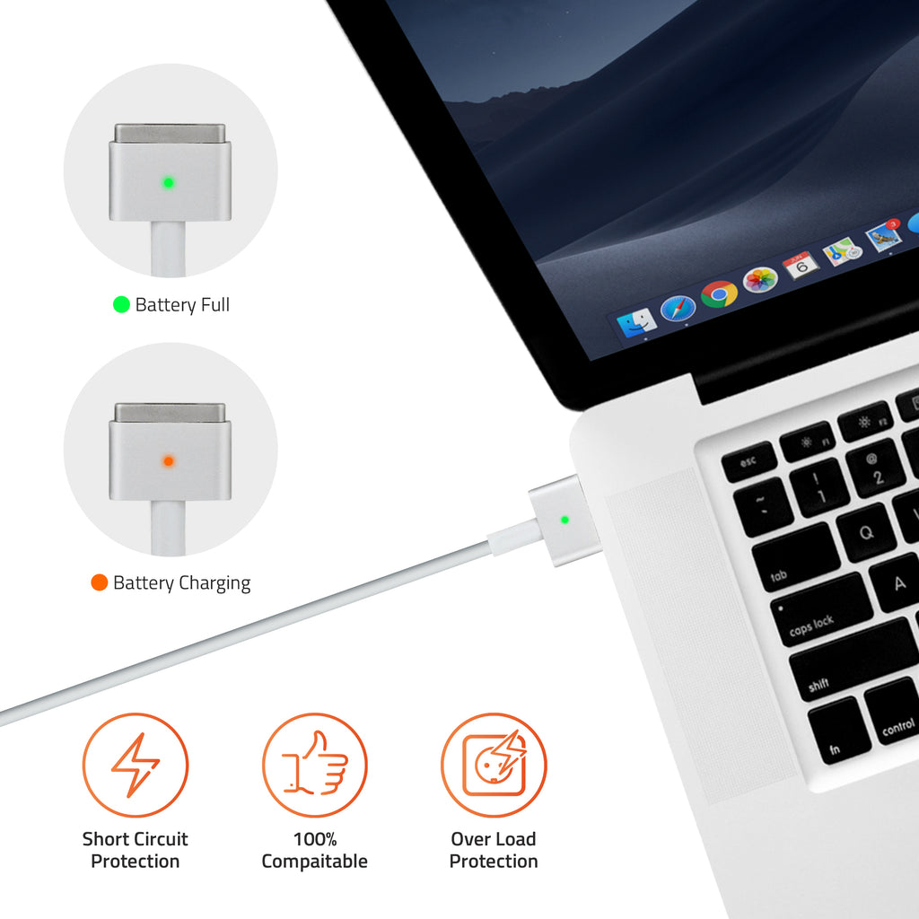Buy Online 45W MG2 MacBook Air Adapter at Best Prices